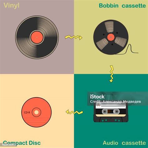 오디오 카세트 비닐 레코드 릴 테이프 Cd 음악 미디어의 진화와 포스터 벡터 그림입니다 콤팩트 디스크에 대한 스톡 벡터 아트 및 기타 이미지 Istock