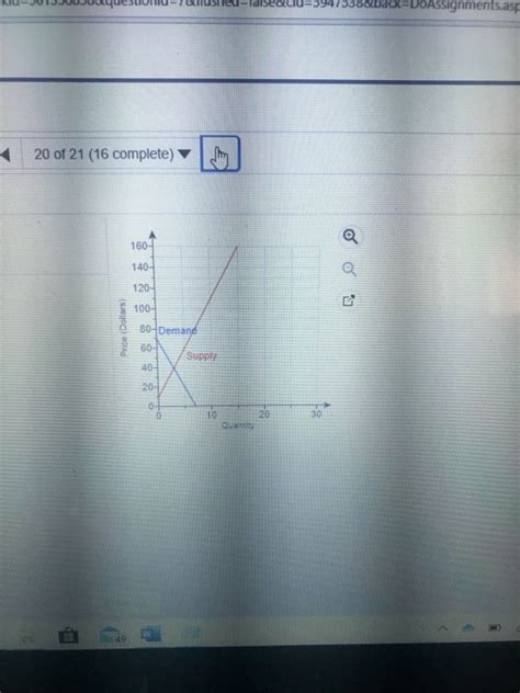 Solved Omework Section 3 3 Homework Bre 0 Of 1 Pt Us Econ Chegg Com