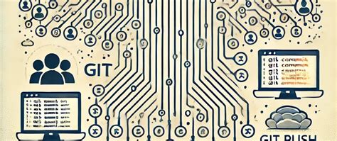 Introdução Ao Git Como Versionar E Gerenciar Seu Código De Forma