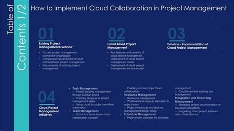 Table Of Contents How To Implement Cloud Collaboration In Project