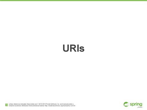 Documenting Restful Apis Webinar Speaker Deck