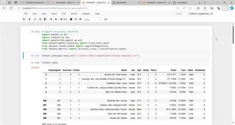 Srilatha Kattepogu On Linkedin Machinelearning Datascience