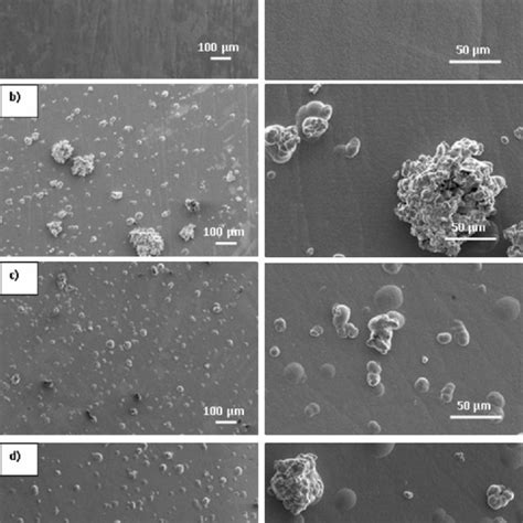 Morphology And Surface Topography Of The Layers A Ni B Ni Al 2 O 3