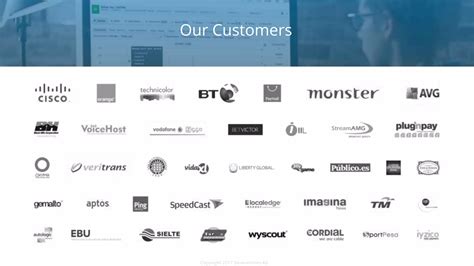 Disaster Recovery Planning For Mysql And Mariadb Ppt