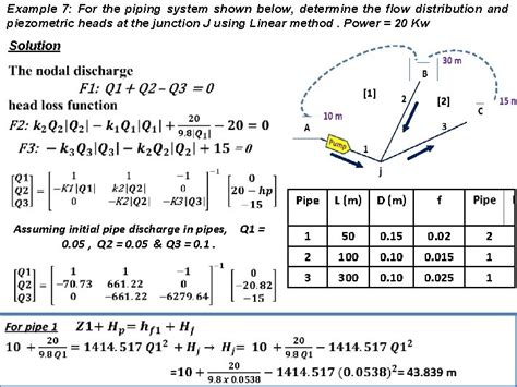 Example A Single Looped Network Is Shown