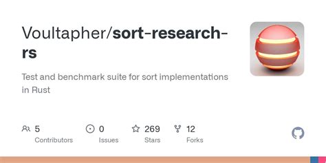A Performance Analysis Of Intels X86 Simd Sort R Programming