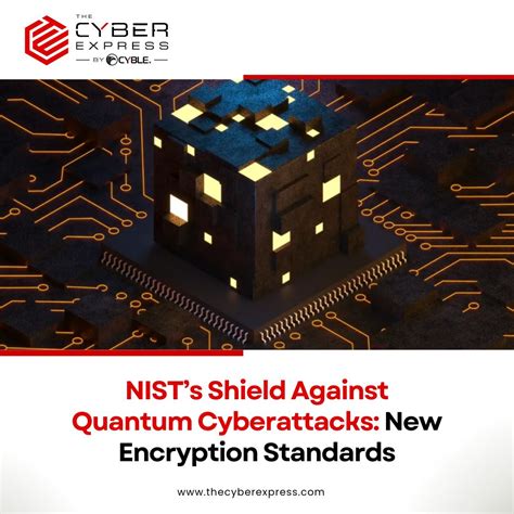 The Cyber Express By Cyble On Linkedin Cybersecurity Quantumcomputing Nist Encryption