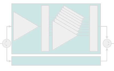 Solid State Amplifier Radartutorial