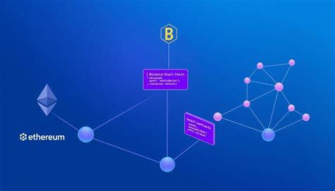 Cross Chain Defi The Future Of Decentralized Finance