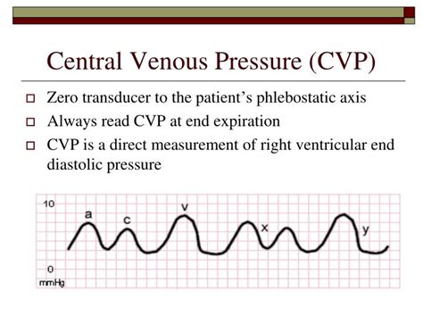 What Is The Central Venous Pressure At Ellen Hannan Blog