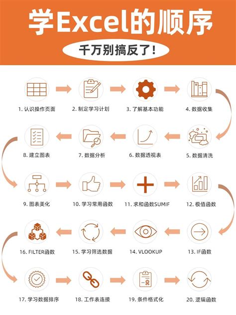 匠人集 匠人集 Added A New Photo