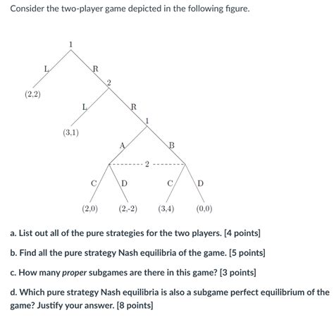 Solved Consider The Two Player Game Depicted In The Chegg