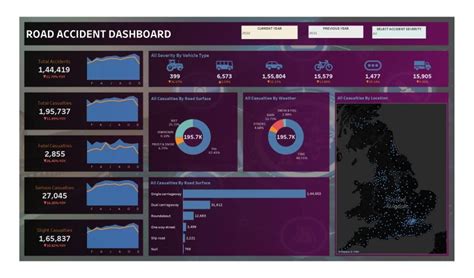 Shiv Shankar On Linkedin Datascience Dataanalytics Machinelearning