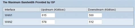 Bandwidth Management On Rv016 Rv042 Rv042g And Rv082 Vpn Routers Cisco
