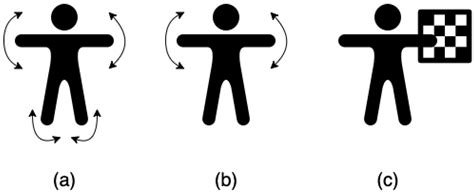 Spatio Temporal Calibration Of Multiple Kinect Cameras Using D Human Pose