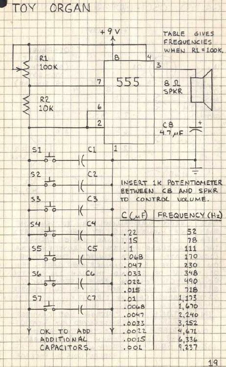 Electronic Synthesizer Homebabe