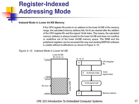 Ppt Cpe 323 Introduction To Embedded Computer Systems The Msp430x Architecture Powerpoint