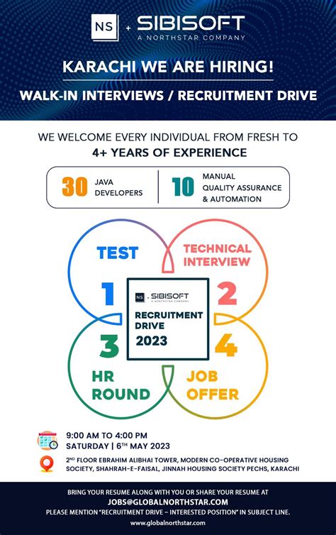 Mohammad Faizan Posted On Linkedin