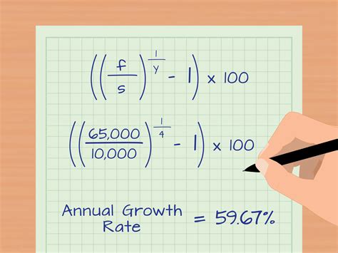 How To Calculate The Growth Rate Haiper