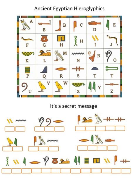 Ancient Egyptian Hieroglyphics Worksheet Ancient Egypt Activities