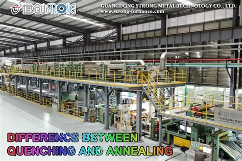 Difference Between Quenching And Annealing Guangdong Strong Metal Technology Co Ltd