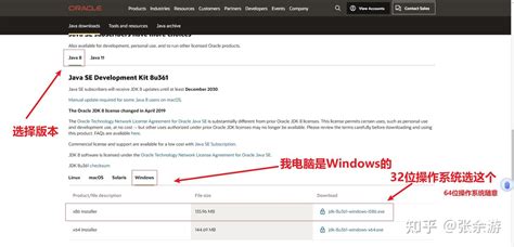 Java安装JDK环境变量配置最新教程纯小白安装教程超详细 知乎