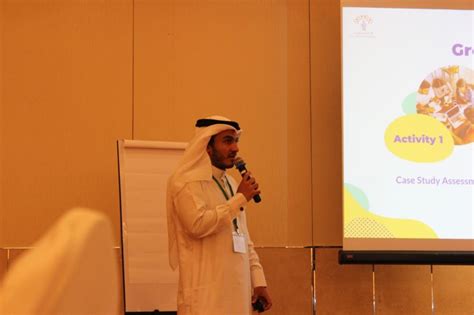 Abdelrahman Nasser On Linkedin I Am Thrilled To Share That I Had The Privilege Of Facilitating