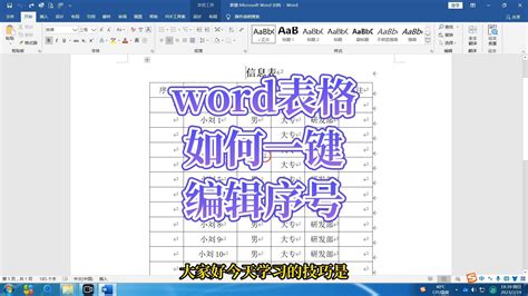 Word文档自动生成的序号，为什么序号大小不一样？ 知乎