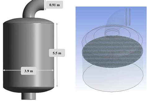 Geometry And Dimensions Of Reactor Used In Cfd Simulation
