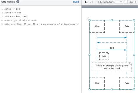 Uml Markup Long Note Syntax Is Incorrect In Documentation Community