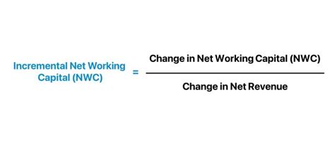 Incremental Working Capital Formula Calculator