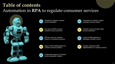 Automation In RPA To Regulate Consumer Services Ppt PowerPoint Presentation Complete Deck With