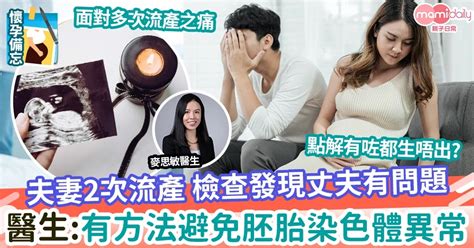 Dr Jennifer Mak Sze Man Heal Medical Reproductive Medicine