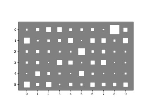 Hinton Diagram Showing Alignment Of Factors Yaxis To Neurons X Axis Download Scientific