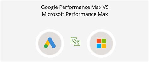 Ways To Create A Microsoft Ads Performance Max Campaign