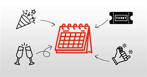 Dynamic Content For Elementor Plugin Unleash The Full Potential Of