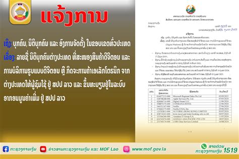 ກະຊວງການເງິນ ແຈ້ງການ ລາຍຊື່ ນິຕິບຸກຄົນຕ່າງປະເທດ