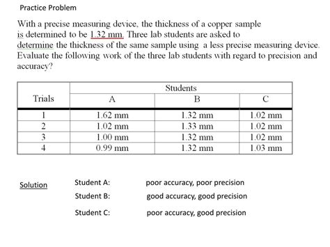 Ppt Exact And Inexact Numbers Powerpoint Presentation Free Download Id2662680