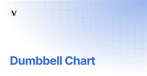 Dumbbell Chart Vitaracharts