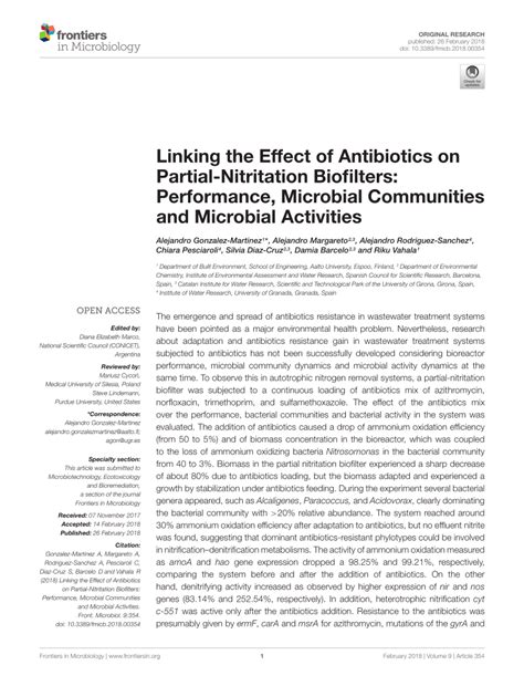Pdf Linking The Effect Of Antibiotics On Partial Nitritation Biofilters Performance