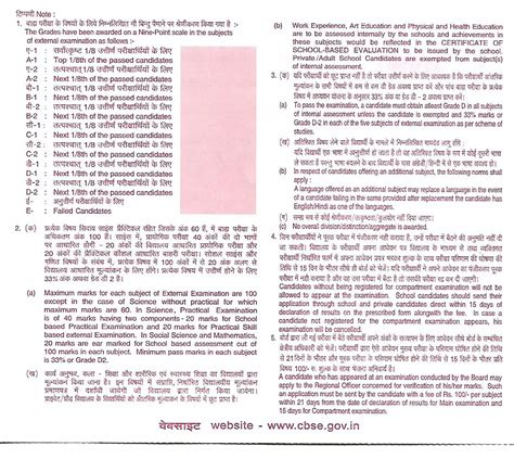 10th Class Certificate Ppt