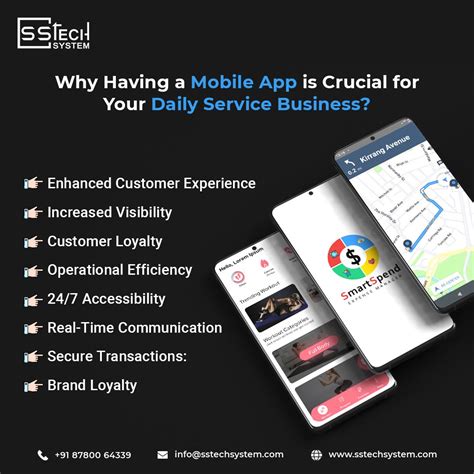 Sstech System On Linkedin Sstechsystem Appdevelopment Webdevelopment Itcompany Itservice