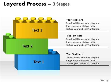Layered Process Diagram 3 Stages 33 PowerPoint Templates Download PPT Background Template