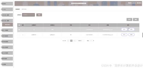 【开题报告】基于djangovue软件项目进度管理系统论文源码计算机毕业设计django项目进度管理系统 Csdn博客
