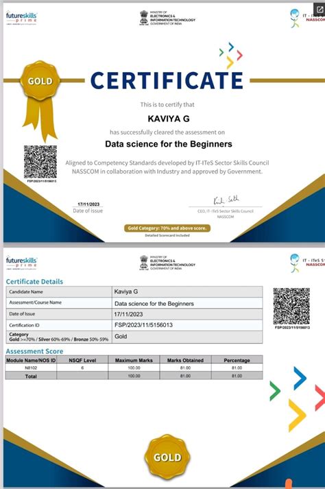 Kaviya G On Linkedin Datascience Nasscom Pythonbasics