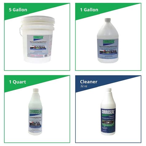 Buy Rust Converter Primer Online Ubuy India