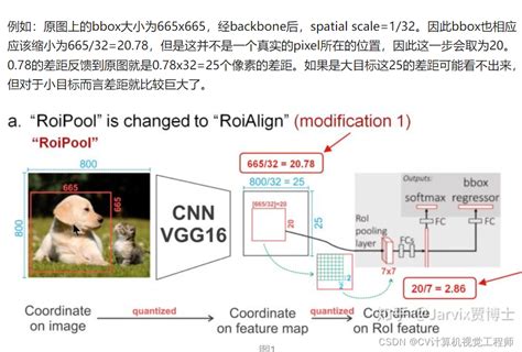 特征图下采样倍数对原图小目标的影响高倍率下采样 小目标 Csdn博客