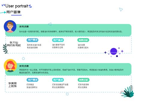 产品经理必修课，7步揭秘用户画像搭建流程