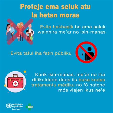 Novel Coronavirus 2019ncov