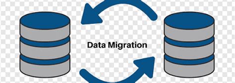 Extracting And Capturing Sap Data With The Sap Extractor